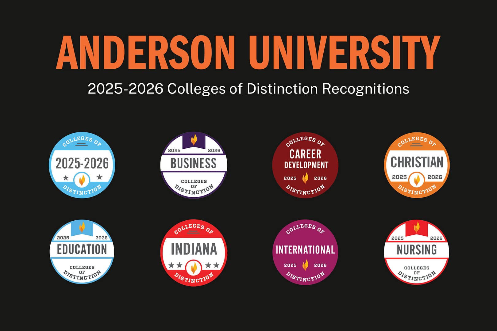 Anderson University named a 2025-26 College of Distinction - Anderson ...